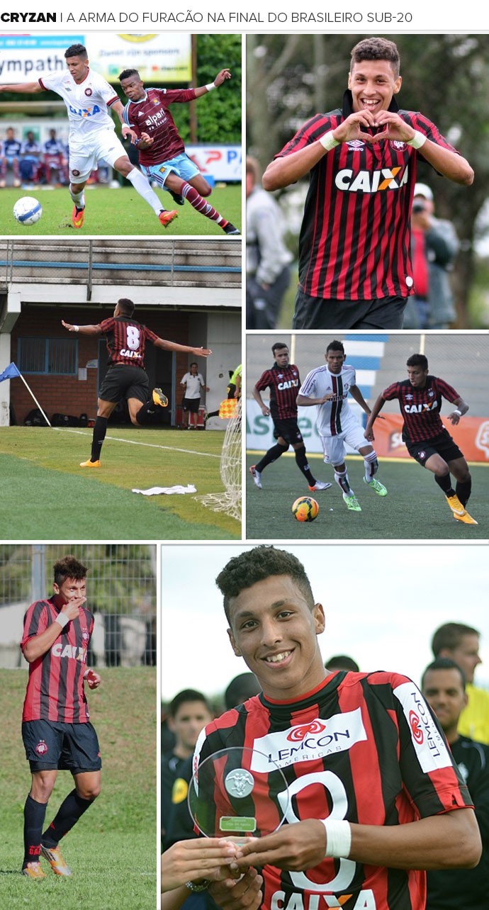 Com faro de gol, Cryzan é a esperança do Atlético-PR na final do Sub-20 ...