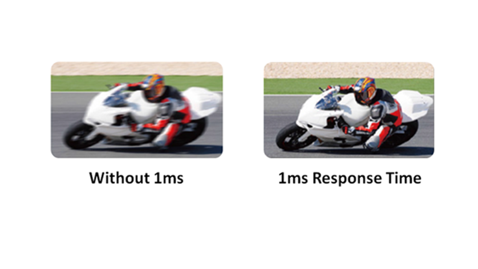 O que é a latência do monitor? - Monitores de vídeo - Clube do Hardware