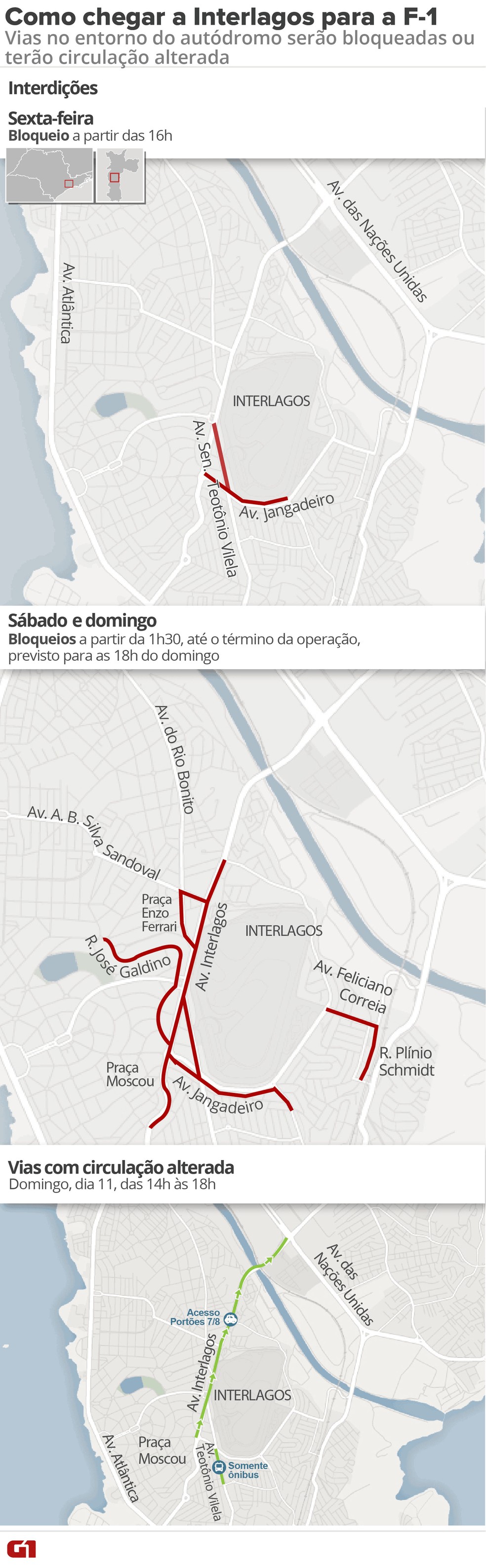 Autódromo de Interlagos recebe o 48º Grande Prêmio do Brasil de Fórmula ...