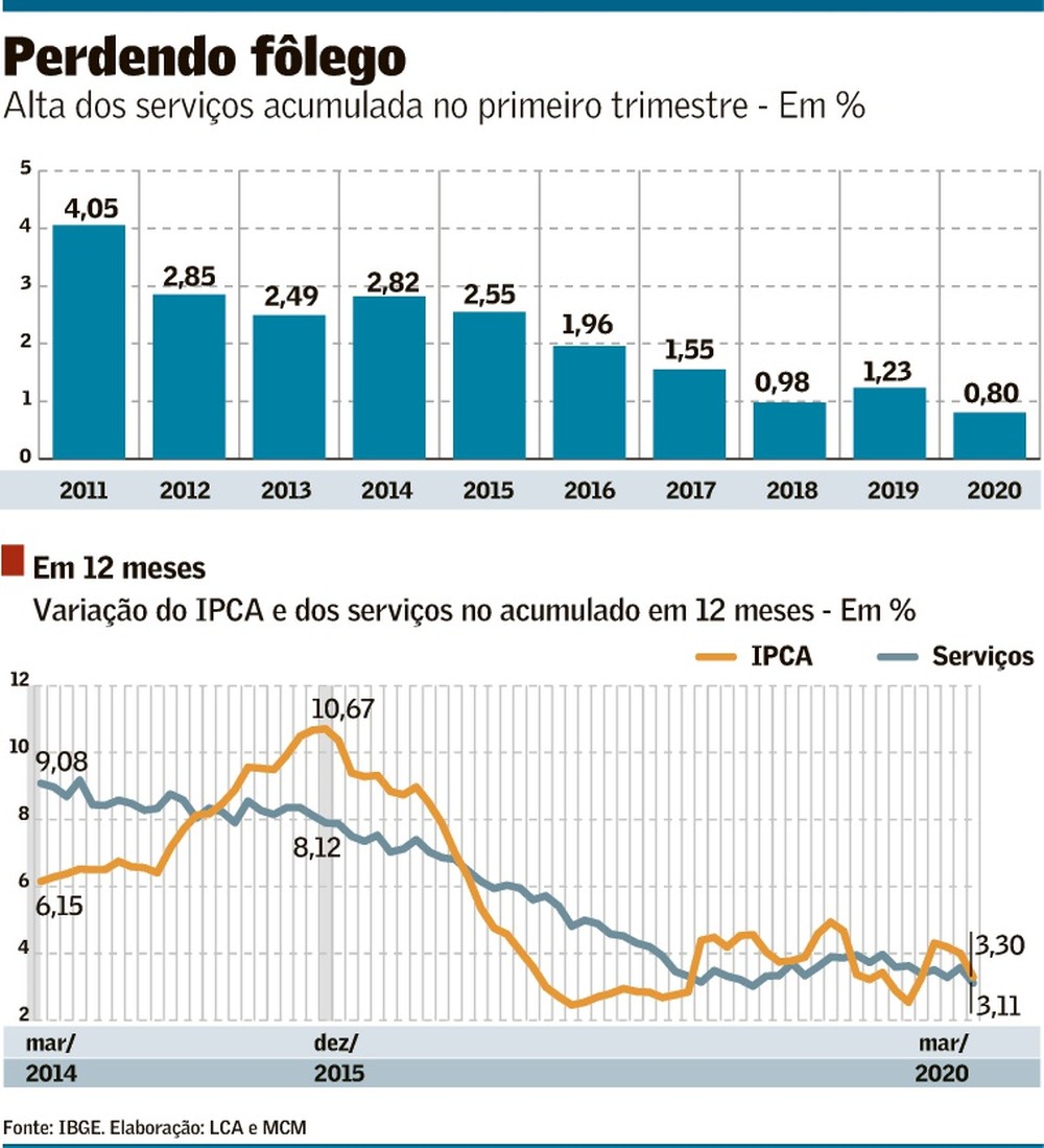Tetzner – A comunidade pioneira em FIIs :D