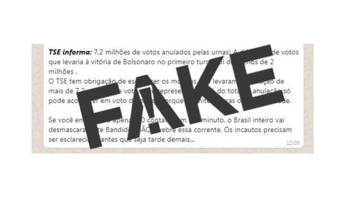 É #FAKE que 7,2 milhões de votos foram anulados por urnas no 1º turno ...