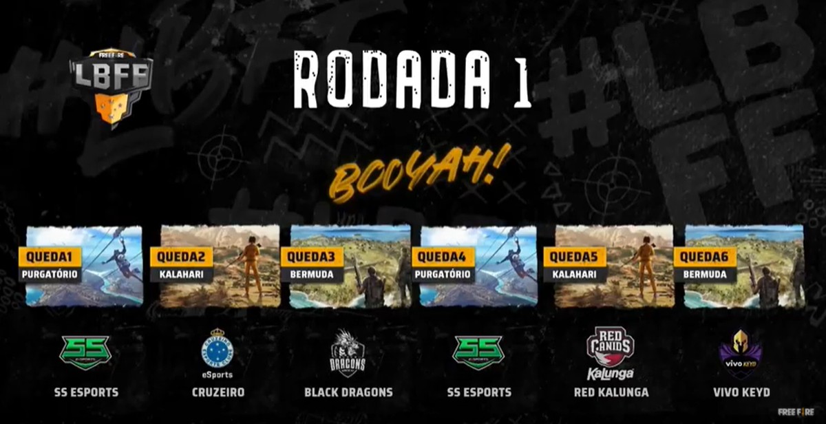 Lbff 2020 Com Dois Booyahs Ss Esports Assume Liderança Free Fire Ge