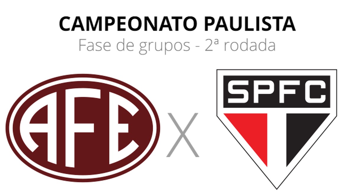 Ferroviária x São Paulo: veja onde assistir, escalações, desfalques e ...