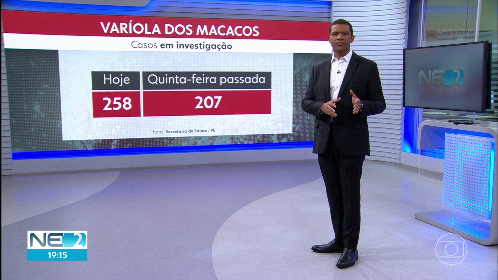 VÍDEOS: NE2 de segunda-feira, 20 de agosto de 2022 | NE2 | G1