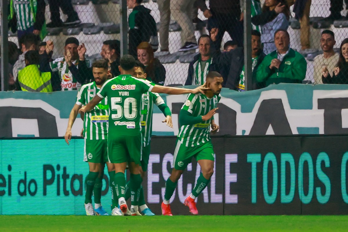 Juventude tem só 11 jogadores com contrato para 2023 e busca reforços ...