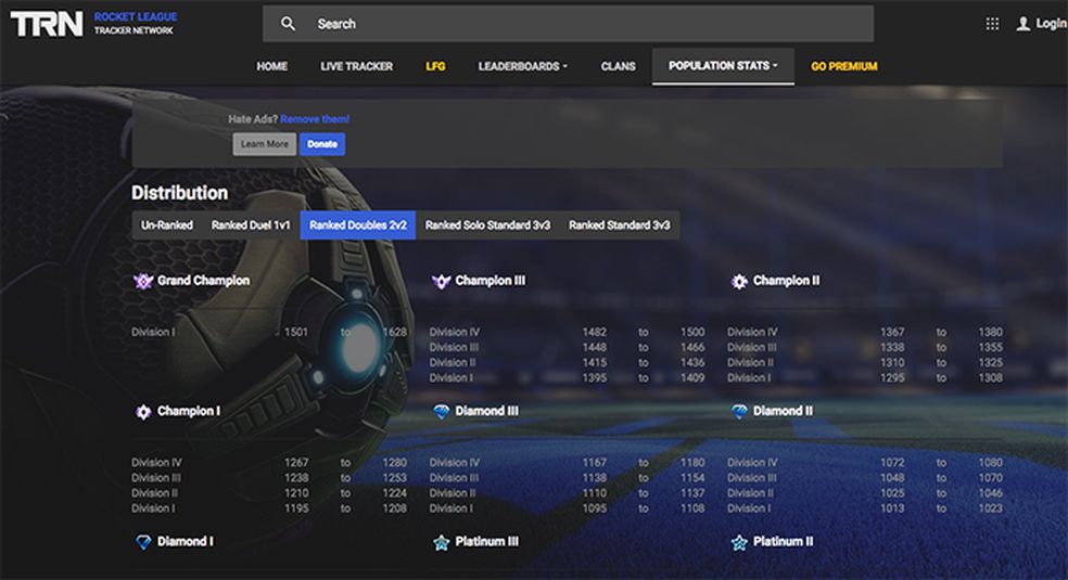 Como usar o Rocket League Tracker para medir seu desempenho no game ...
