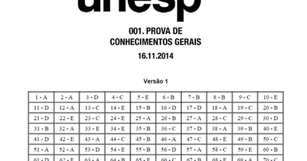 G1 - Veja o gabarito da primeira fase do vestibular 2015 da Unesp ...