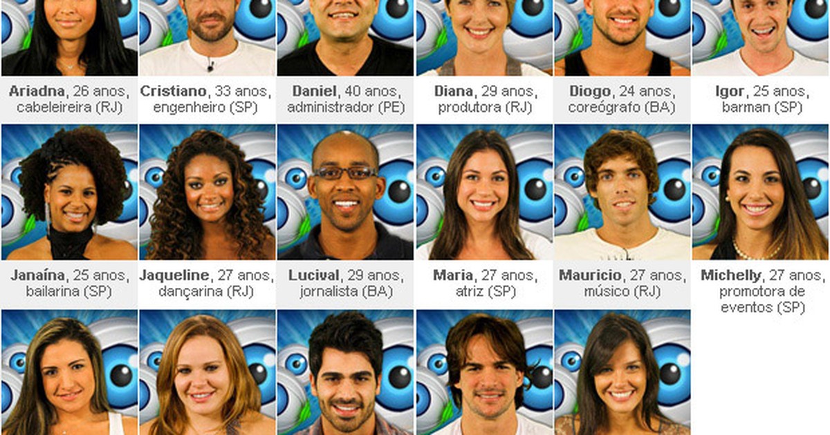 G1 - 'BBB' chega a 11ª edição com transexual como principal atração ...