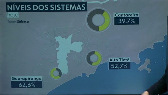 G1 São Paulo: notícias e vídeos da Globo G1 São Paulo: notícias e vídeos da Globo