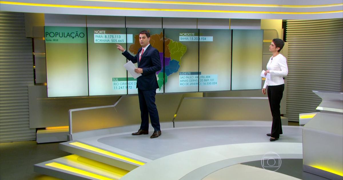 G1 - População do DF tem maior alta do país e atinge 2,91 milhões, diz ...