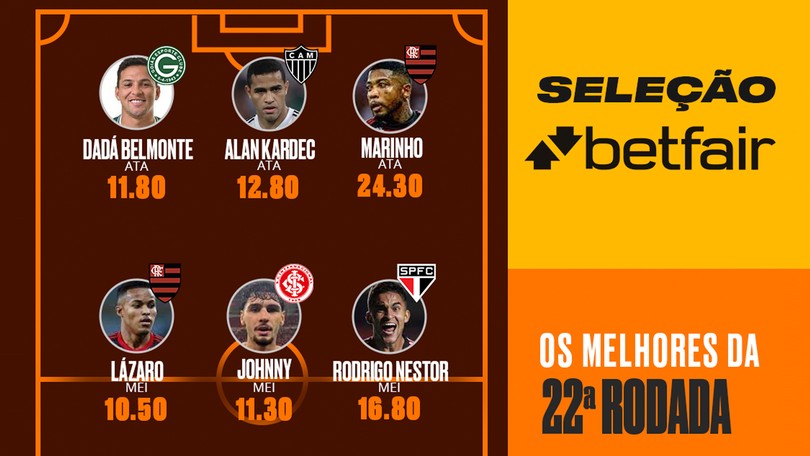 Cartola - Escale seu time!