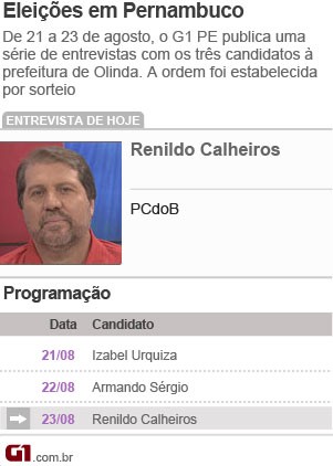 G1 - Renildo Calheiros aposta na economia criativa para desenvolver ...