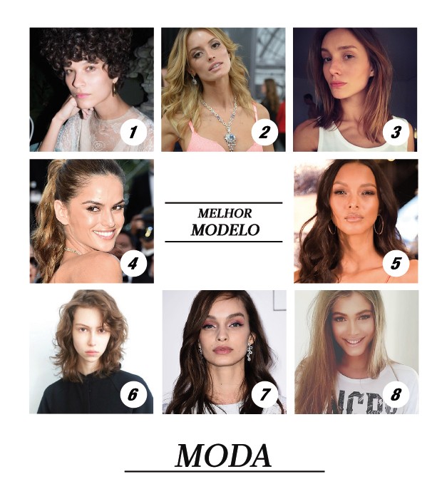 ENCERRADO! Vote na melhor modelo de 2016 - Quem | QUEM News