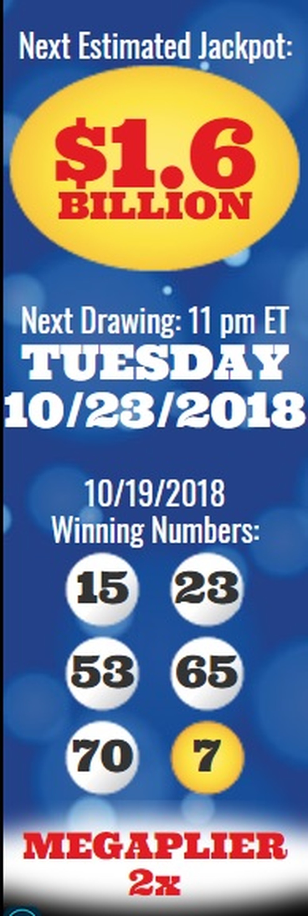 Prêmio da loteria Mega Millions acumula e bate recorde mundial: US$ 1,6 ...