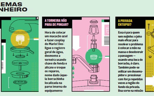 3 truques simples para resolver problemas no banheiro - Revista Galileu ... 3 truques simples para resolver problemas no banheiro - Revista Galileu ...