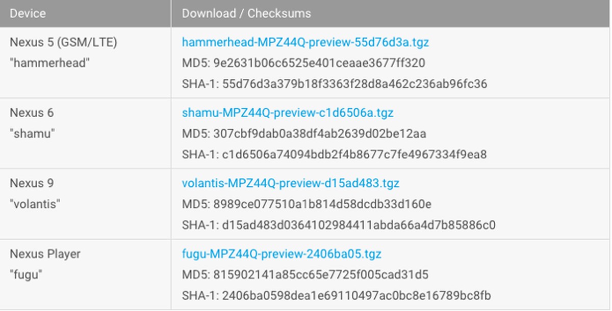 Como instalar o Android M Developer Preview no Nexus 5, 6 ou 9? | Dicas e Tutoriais | TechTudo