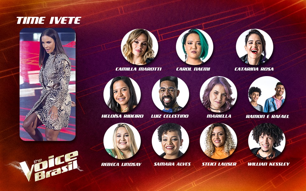 Saiba como ficaram os times do 'The Voice' após fase das Batalhas ...