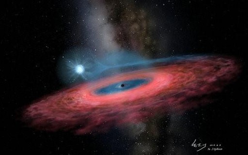 Via Láctea tem 890 bilhões de vezes a massa do Sol, concluem astrônomos ...