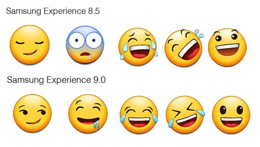 Saiba como vão ficar os emojis da Samsung em 2018 | Downloads | TechTudo