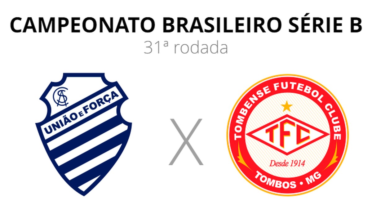 Csa X Tombense Veja Como Assistir Escalações Desfalques E Arbitragem