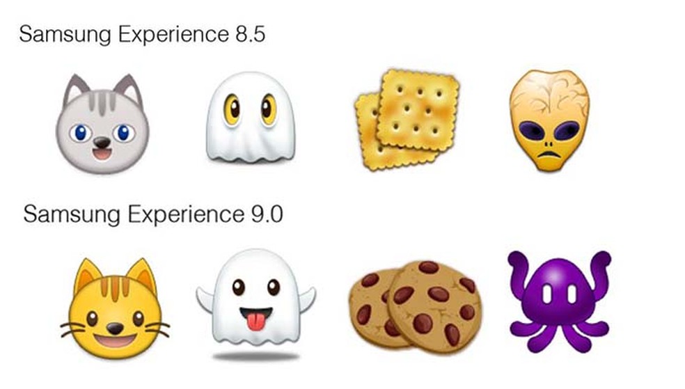 Saiba como vão ficar os emojis da Samsung em 2018 | Downloads | TechTudo
