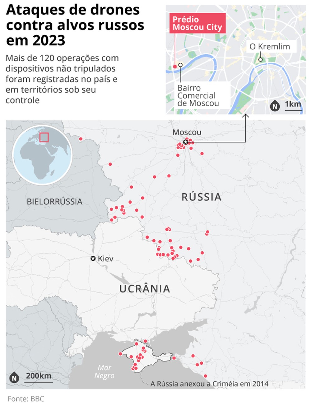 Conheça os drones usados pela Ucrânia em ataques contra a Rússia