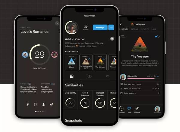 Dimensional | Software | TechTudo