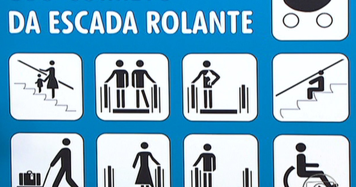 Bem Estar - Ficar atento e seguir orientações de uso evita acidentes na ...