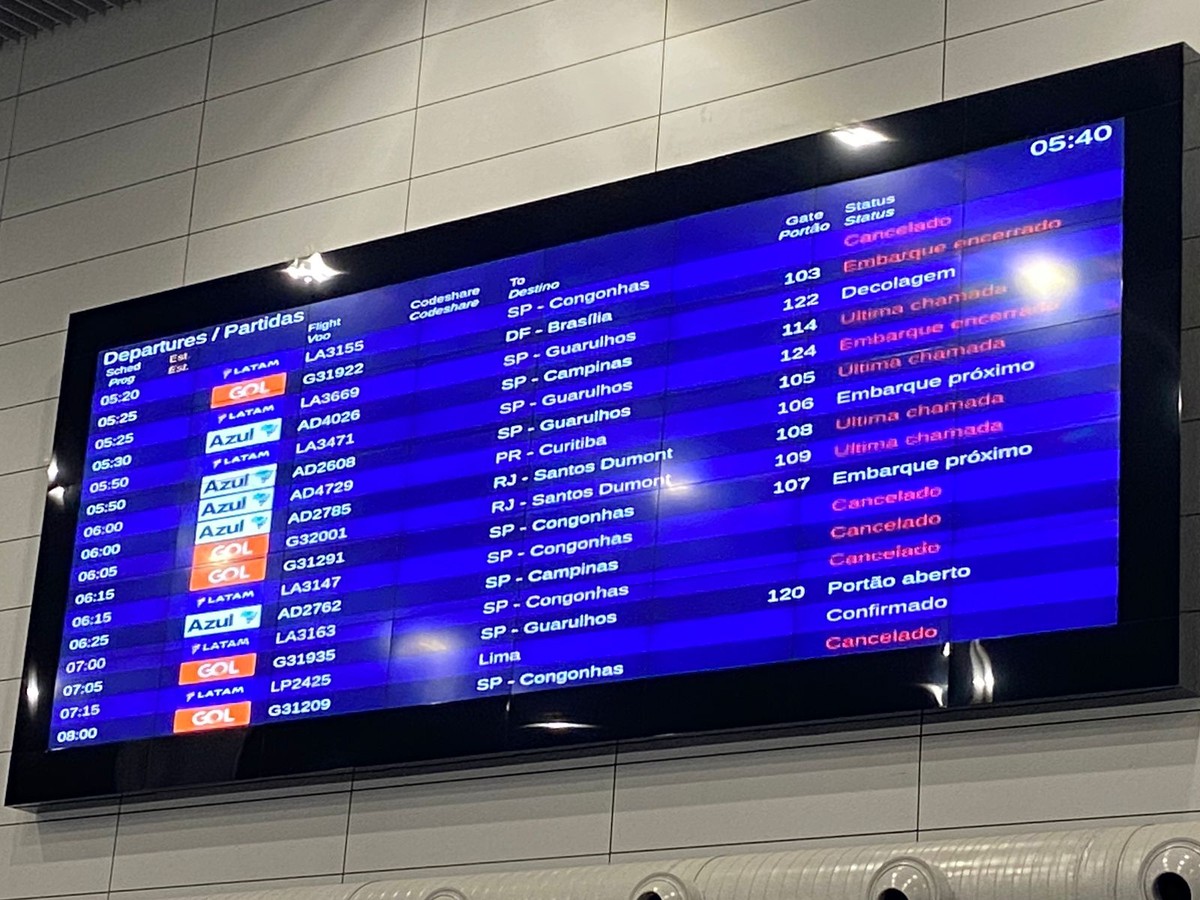 Companhia aérea trocou o horário do voo; saiba o que fazer | Turismo e ...