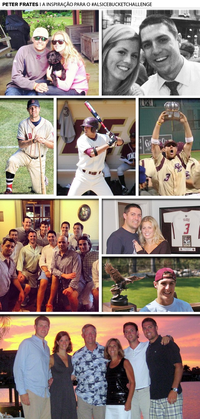 Pete Frates, a inspiração do fenômeno que já arrecadou R$ 22 milhões ...