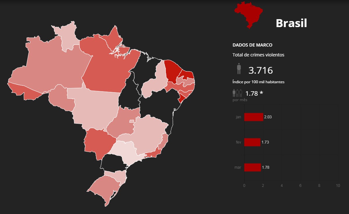 Mapa Mostra Mais De 11 Mil Assassinados No 1º Trimestre Do Ano No