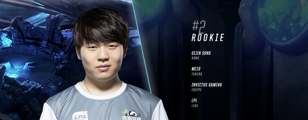 league of legends: Mundial de LoL 2018: conheça os melhores jogadores ...