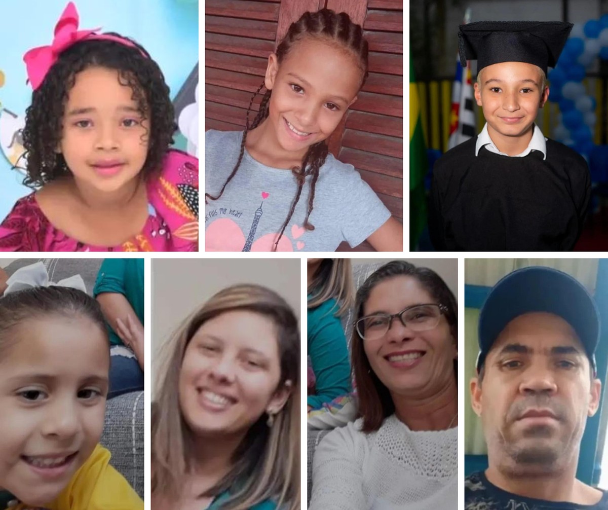 Tragédia no Litoral Norte de SP: Saiba quem são as vítimas do temporal ...