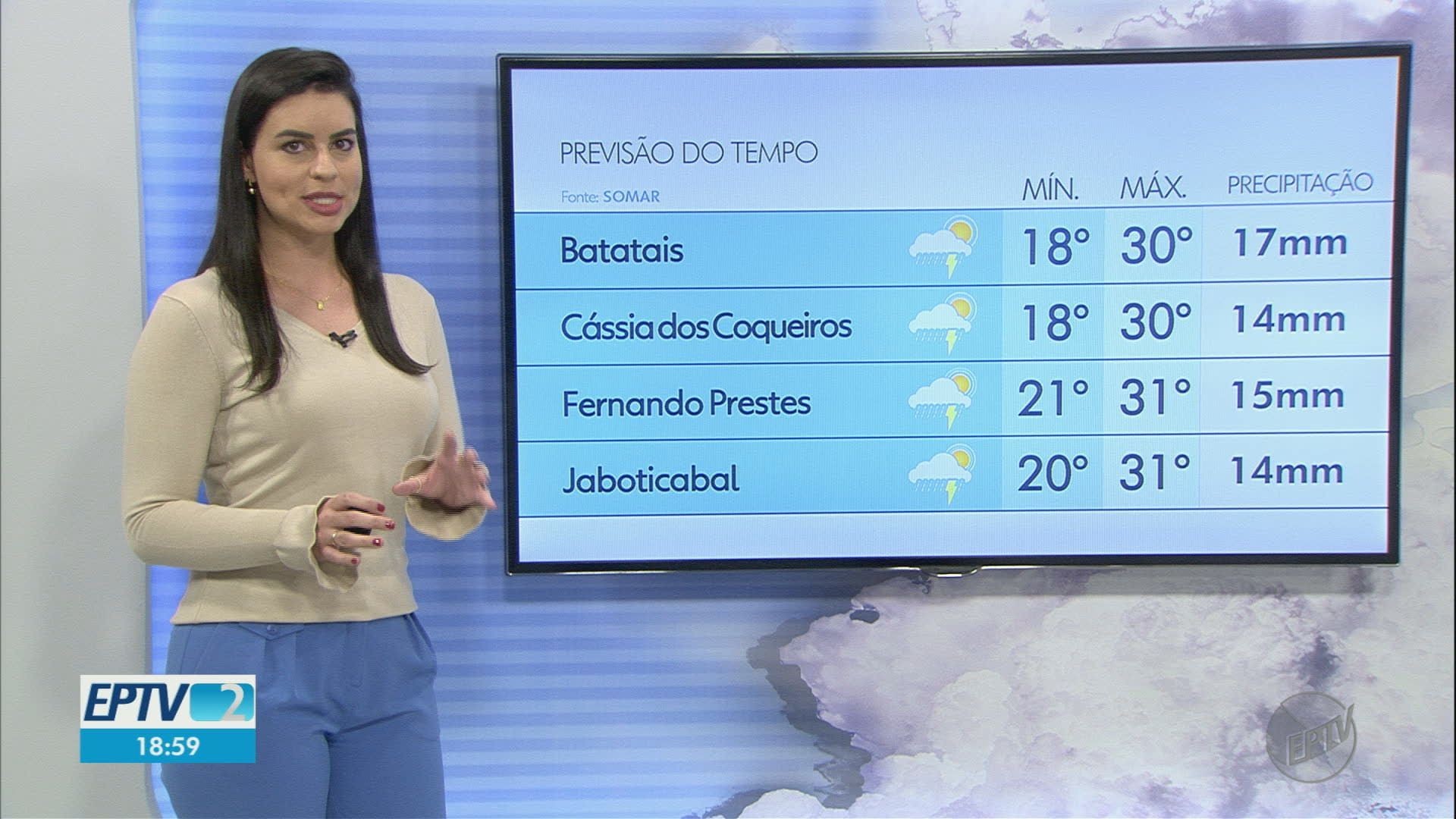 VÍDEOS: EPTV 2 Ribeirão Preto de quarta-feira, 2 de dezembro de 2020 ...