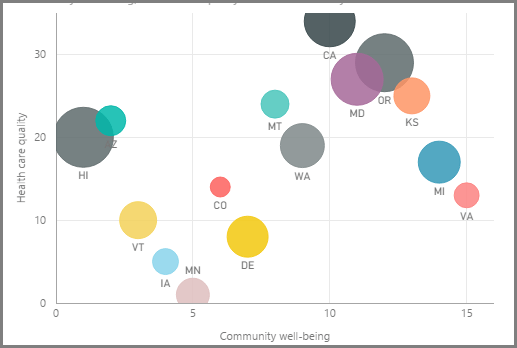 Power BI: muito além de Business Intelligence - Época Negócios | Microsoft Power BI: muito além de Business Intelligence - Época Negócios | Microsoft