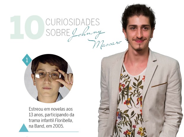 Conheça dez curiosidades sobre Johnny Massaro - Quem | QUEM News
