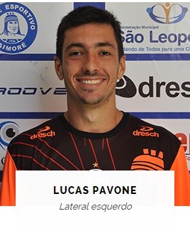 Laterais destaques em estaduais são estudados pelo Botafogo | Blog ...