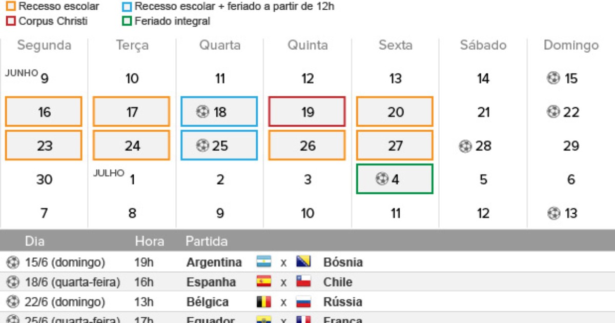 G1 - Rio terá semanas sem aula, feriados parciais e um integral na Copa ...