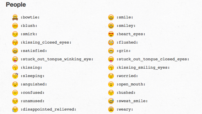 Codigo de emojis - Imagui