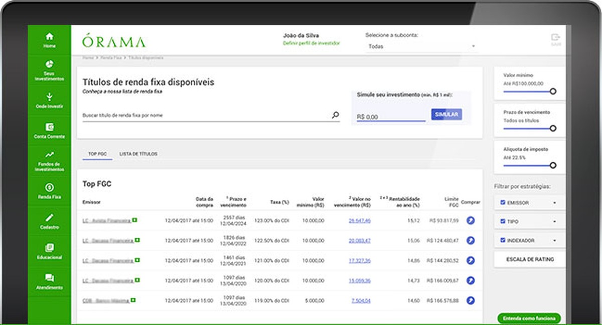 Exclusivo: Órama abre negociação pré-IPO e tem Stone à mesa | Negócios ...