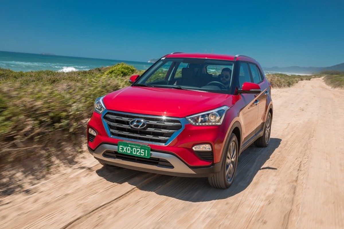 Teste: Hyundai Creta 2.0 Prestige | Colunistas | autoesporte
