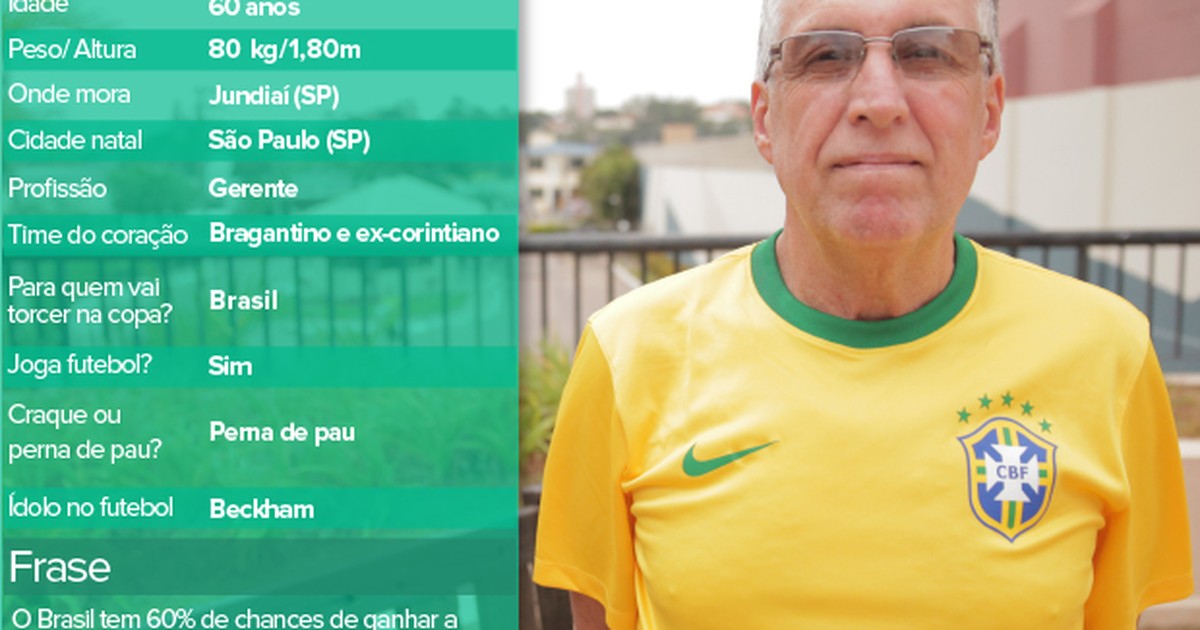 G1 - Xará de Fred perdeu o amor pelo Corinthians e hoje prepara ...