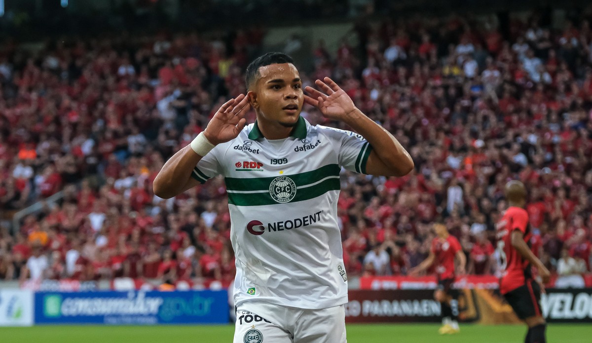 Atuações do Coritiba: Kaio César se destaca, e Victor Luís falha em gol ...