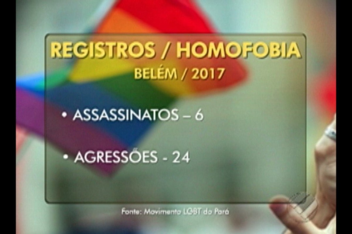 Pará registra números altos de assassinatos e agressões contra ...