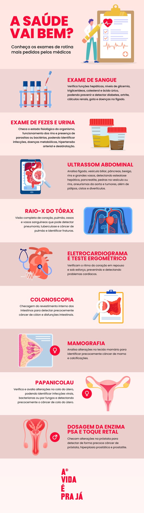 Check-up em dia: conheça a importância de fazer exames periodicamente