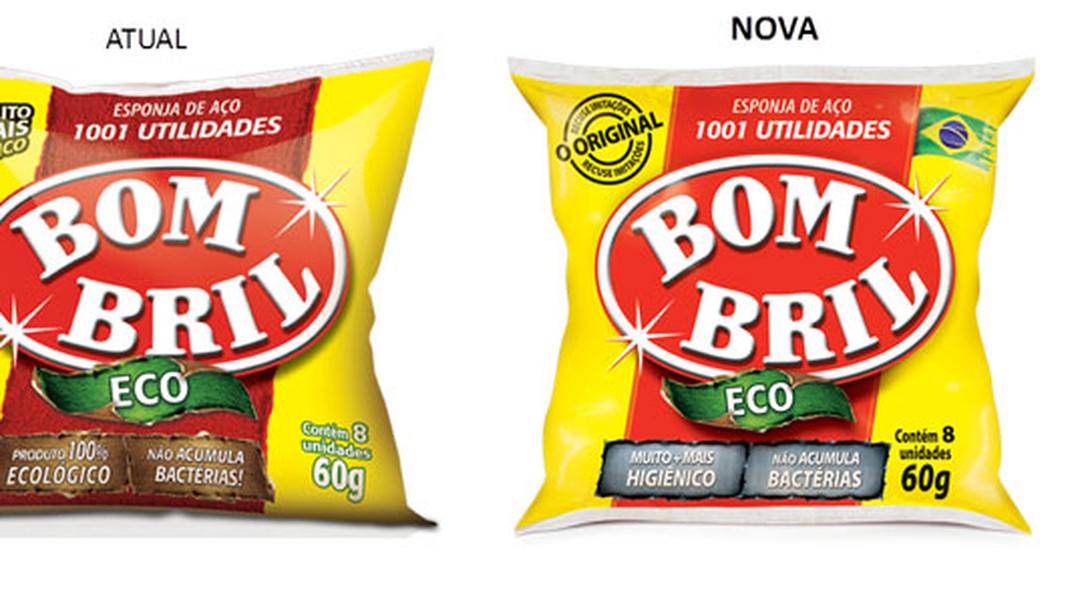Bombril S.A. | Tudo Sobre | G1