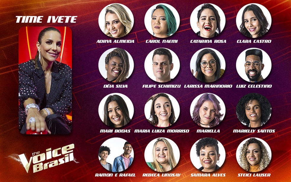 Cinco catarinenses são selecionadas no 'The Voice Brasil' 2019 | nsctv ...