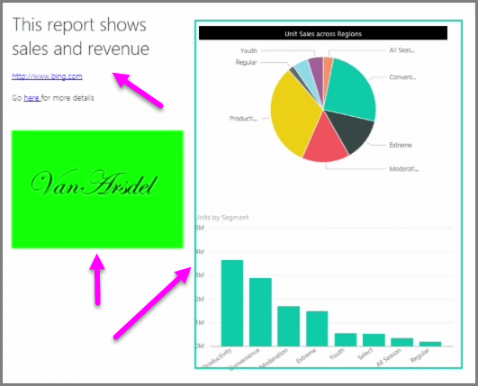 Power BI: muito além de Business Intelligence - Época Negócios | Microsoft Power BI: muito além de Business Intelligence - Época Negócios | Microsoft