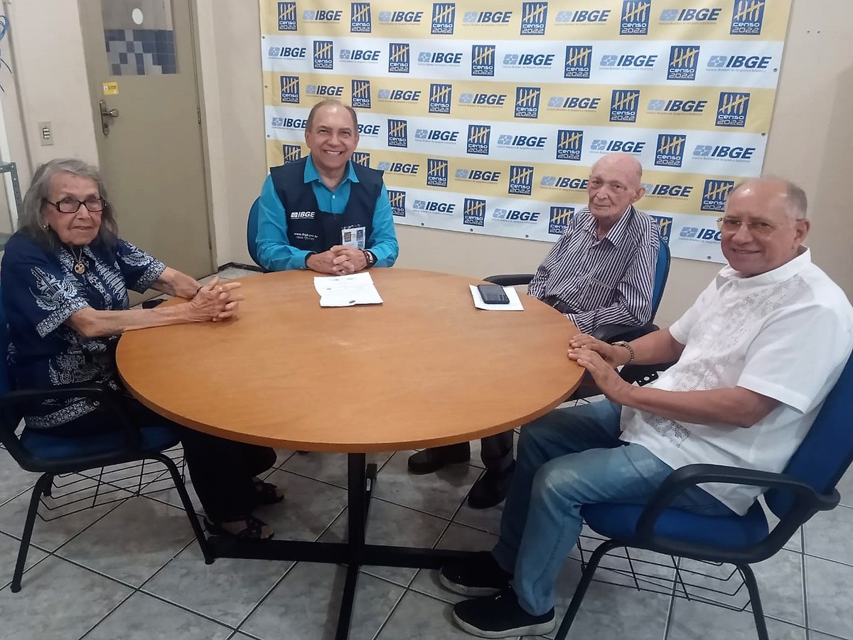 Casal de nonagenários vai pessoalmente à sede do IBGE no Ceará ...