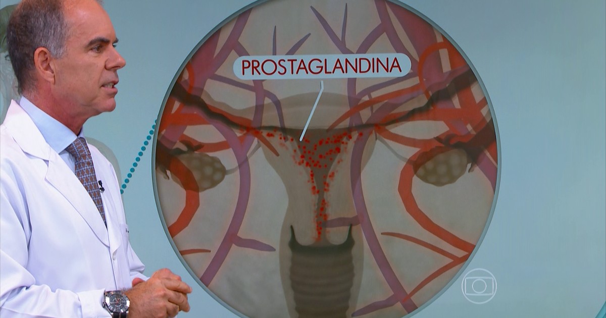 Bem Estar - O que causa a cólica, como prevenir? Especialistas dão ...